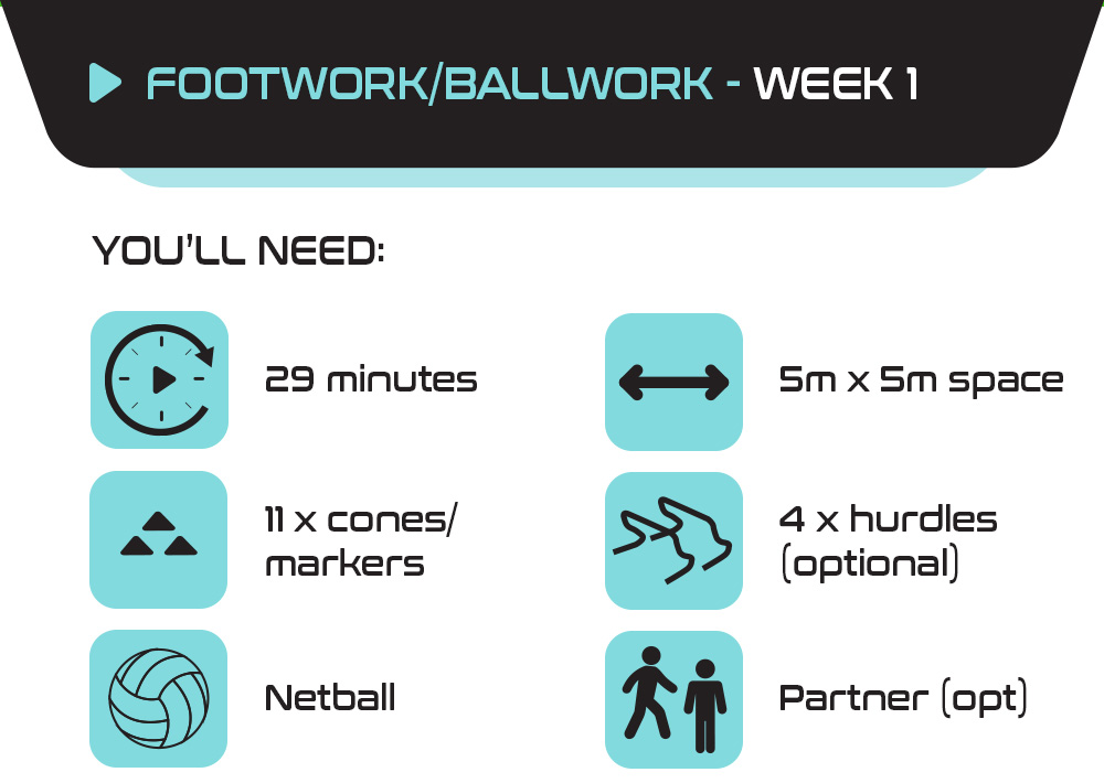 FOOTWORK + BALLWORK - WEEK 1 - NetballNow.com